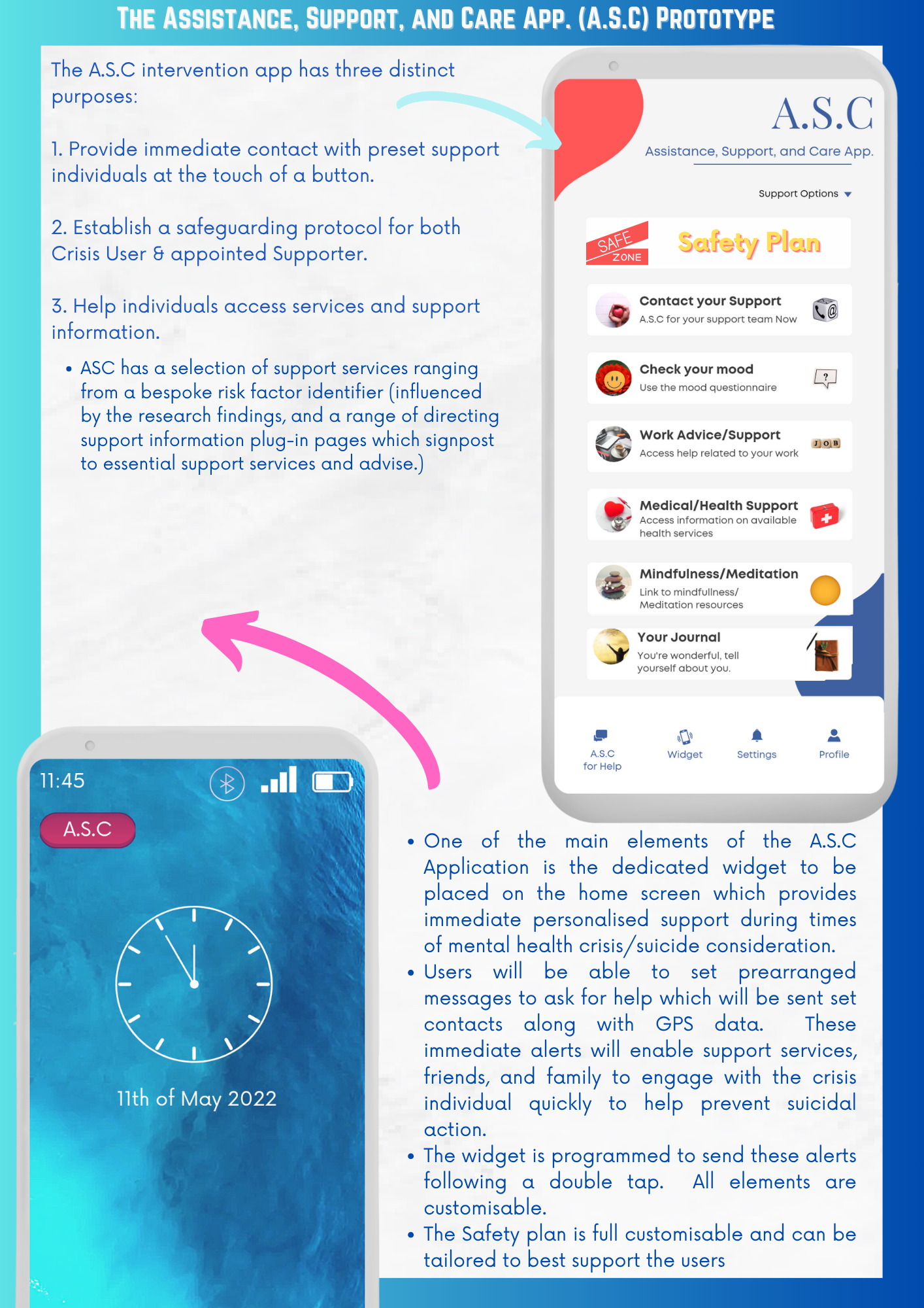The ASC App: A Lifeline for Healthcare Workers – RESUME UK